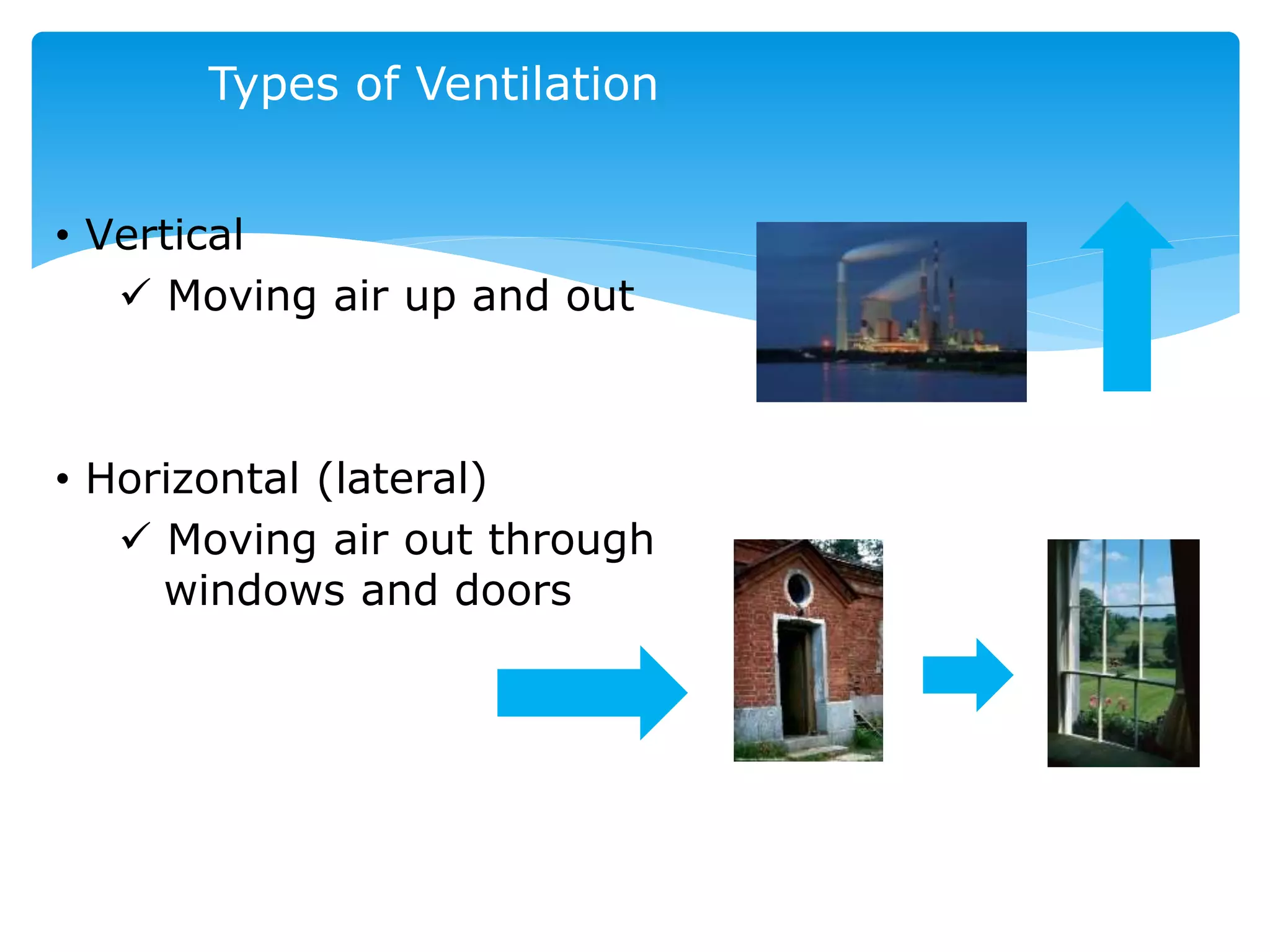 Ventilation | PPTX