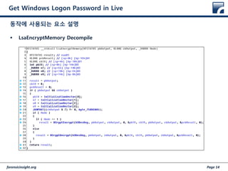 (131102) #fitalk get windows logon password in memory dump | PPT