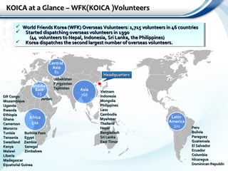 KOICA at a Glance | PPT