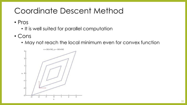 Gradient descent method | PDF