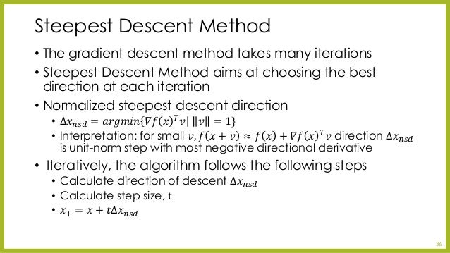 Gradient descent method