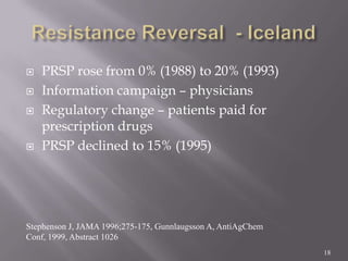Dr. Terry Dwelle - Antimicrobial Resistance: What Can We Do? | PPTX