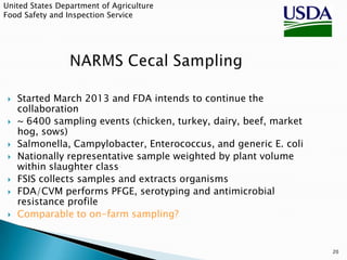 Dr. David Goldman - Meat/Poultry Antibiotic Residue Testing, Protecting ...