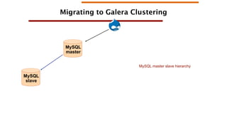 MariaDB Galera Cluster - Simple, Transparent, Highly Available | PPT