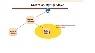 MariaDB Galera Cluster - Simple, Transparent, Highly Available | PPT