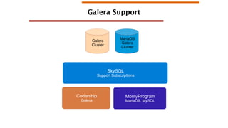 MariaDB Galera Cluster - Simple, Transparent, Highly Available | PPT