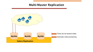 MariaDB Galera Cluster - Simple, Transparent, Highly Available | PPT