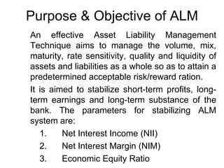 13.11.2008 Alm Jan 2008 | PPT