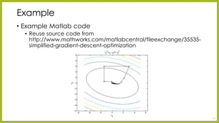 Coordinate Descent method | PDF