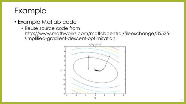 Coordinate Descent Method