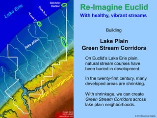 Creating Urban Green Stream Corridors | PPTX