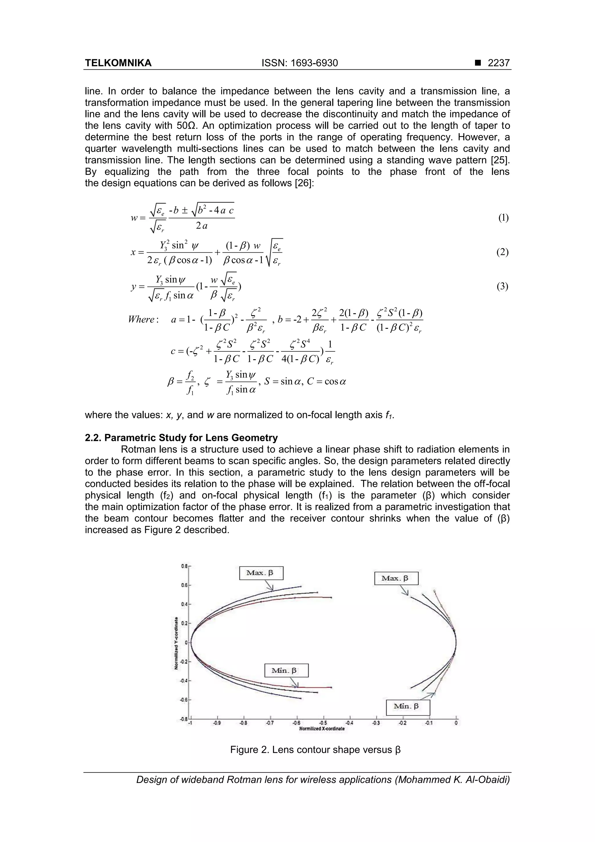 Design Of Wideband Rotman Lens For Wireless Applications Pdf