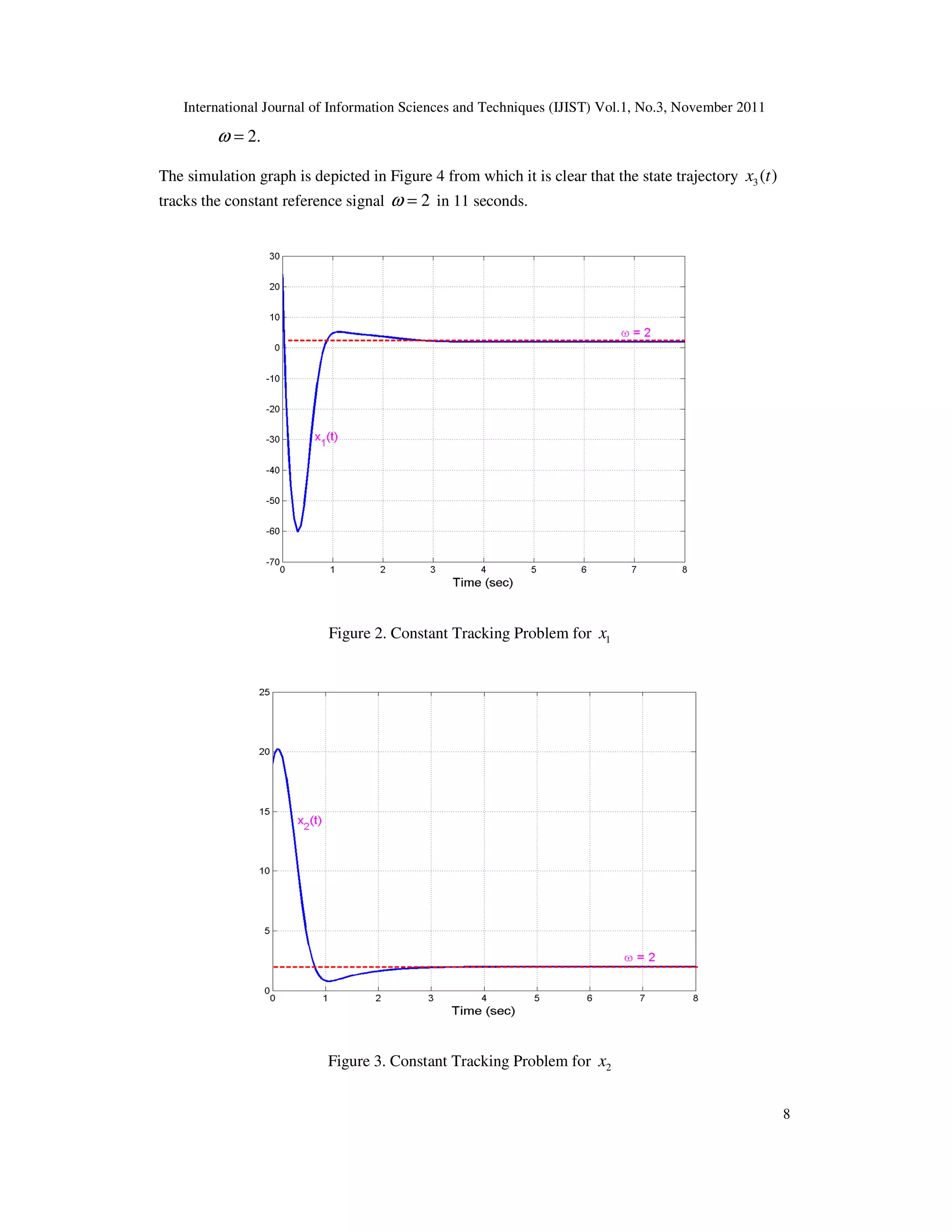 STATE FEEDBACK CONTROLLER DESIGN FOR THE OUTPUT REGULATION OF SPROTT-H SYSTEM | PDF