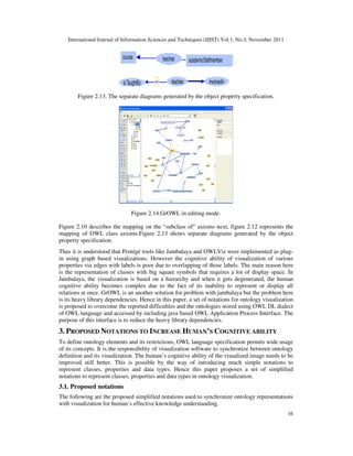 REDUCING THE COMPLEXITIES IN THE COGNITION OF ONTOLOGY KNOWLEDGE ...