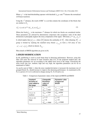 IMPROVEMENT OF BM3D ALGORITHM AND EMPLOYMENT TO SATELLITE AND CFA IMAGES DENOISING | PDF