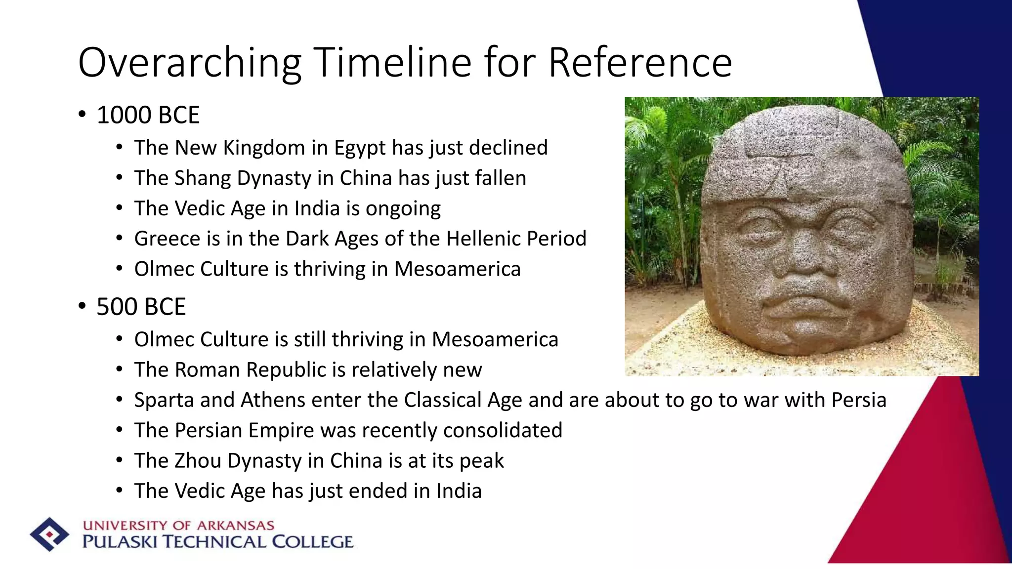 1311 Samurai and Shogunate Japan, Timeline Recap | PPT