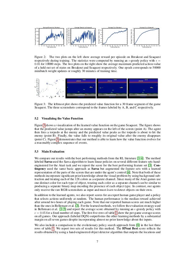 Playing Atari with Deep Reinforcement Learning Playing Atari with Deep Reinforcement Learning