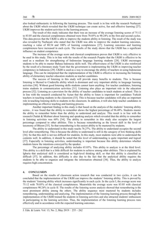 Implementation of UKBI to improve students’ listening ability | PDF