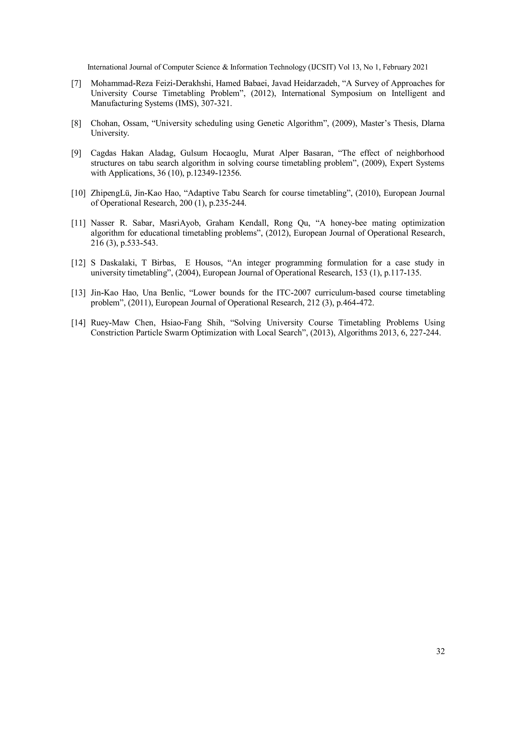 Highly Constrained University Class Scheduling using Ant Colony Optimization | PDF