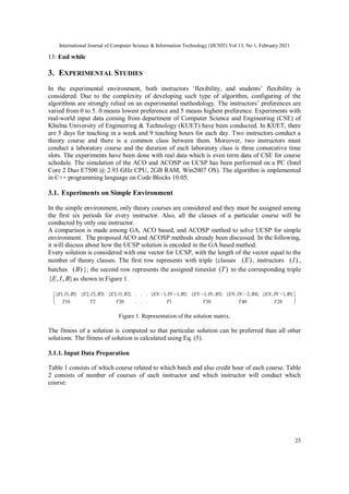 Highly Constrained University Class Scheduling using Ant Colony Optimization | PDF