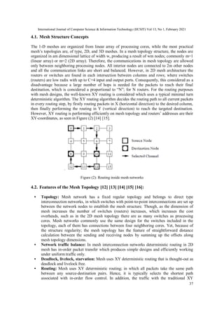 APPLYING GENETIC ALGORITHM TO SOLVE PARTITIONING AND MAPPING PROBLEM FOR MESH NETWORK-ON-CHIP ...