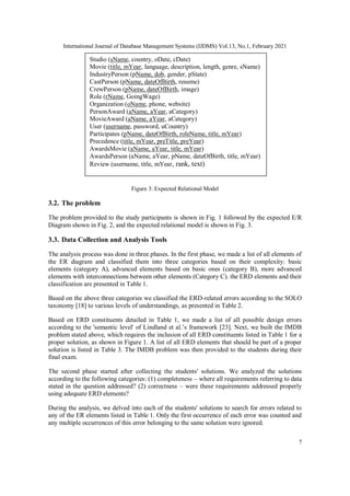 MAPPING COMMON ERRORS IN ENTITY RELATIONSHIP DIAGRAM DESIGN OF NOVICE ...
