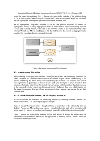 Mapping Common Errors in Entity Relationship Diagram Design of Novice ...