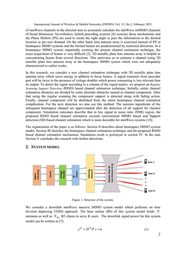3D METALLIC PLATE LENS ANTENNA BASED BEAMSPACE CHANNEL ESTIMATION TECHNIQUE FOR 5G MMWAVE ...
