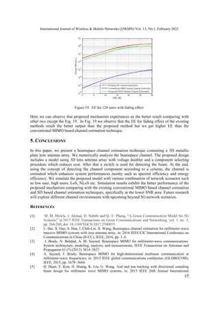 3D Metallic Plate Lens Antenna based Beamspace Channel Estimation ...