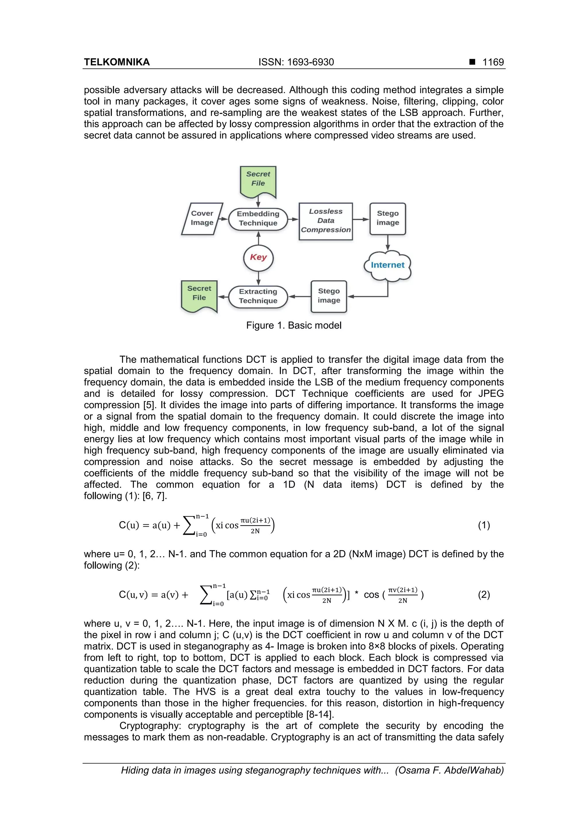 Hiding Data In Images Using Steganography Techniques With Compression Algorithms Pdf