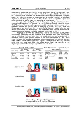 Hiding data in images using steganography techniques with compression ...
