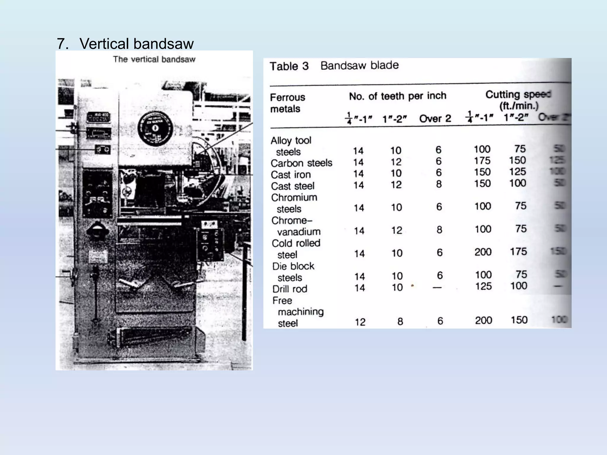 131223466 perhitungan-waktu-pemesinan-bubut | PDF