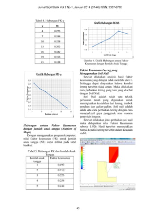 131226 id-analisis-kestabilan-lereng-dengan-metode | PDF