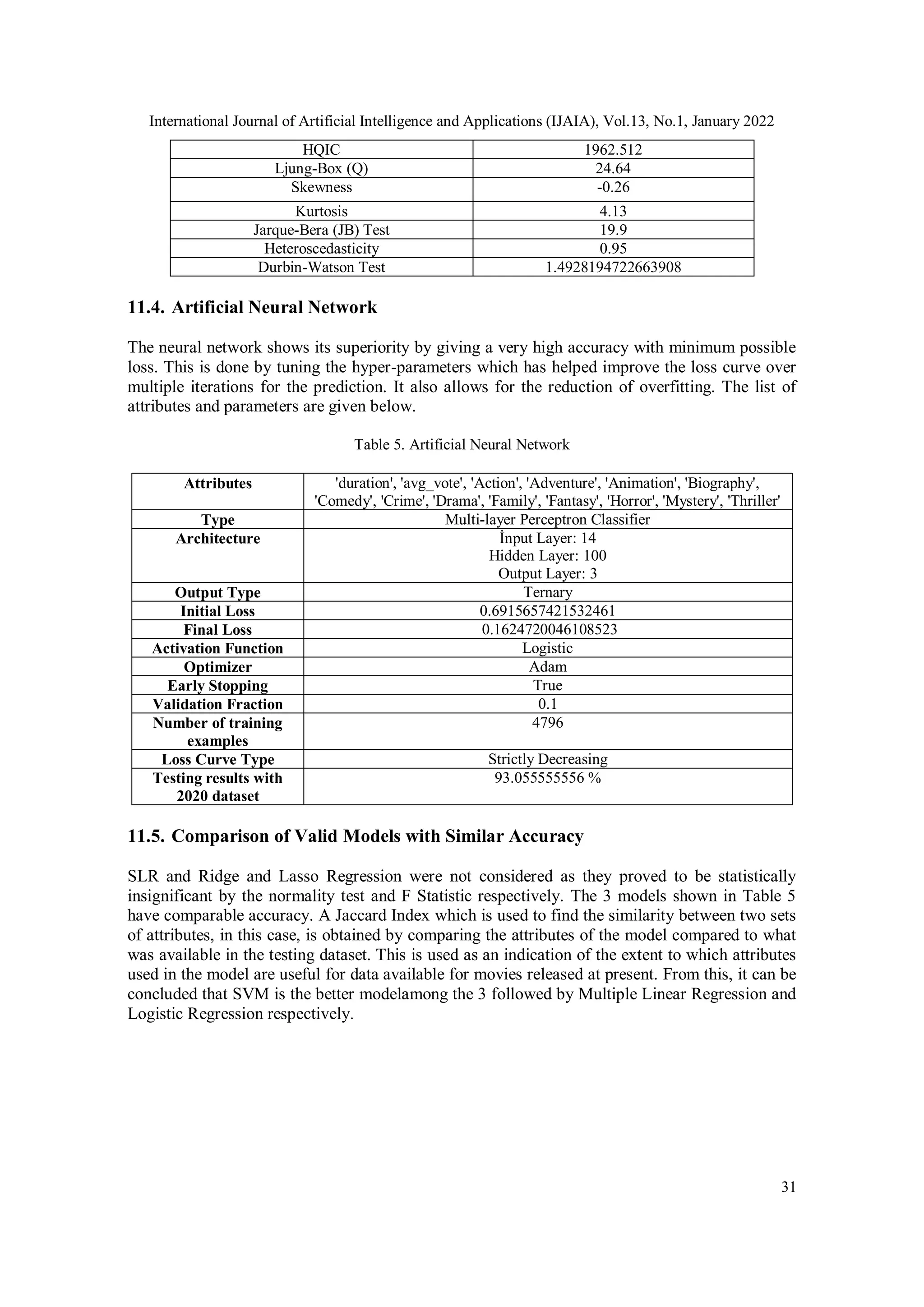 MOVIE SUCCESS PREDICTION AND PERFORMANCE COMPARISON USING VARIOUS ...