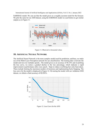 MOVIE SUCCESS PREDICTION AND PERFORMANCE COMPARISON USING VARIOUS ...