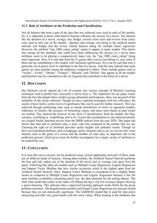 MOVIE SUCCESS PREDICTION AND PERFORMANCE COMPARISON USING VARIOUS ...