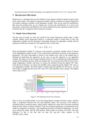 MOVIE SUCCESS PREDICTION AND PERFORMANCE COMPARISON USING VARIOUS ...