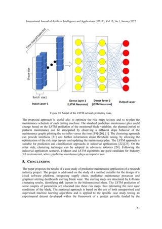 PREDICTIVE MAINTENANCE AND ENGINEERED PROCESSES IN MECHATRONIC INDUSTRY: AN ITALIAN CASE STUDY | PDF