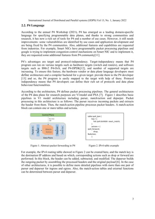 STUDY ON EMERGING APPLICATIONS ON DATA PLANE AND OPTIMIZATION POSSIBILITIES | PDF