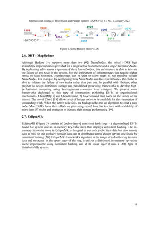 PERFORMANCE EVALUATION OF BIG DATA PROCESSING OF CLOAK-REDUCE | PDF | Data Storage and ...