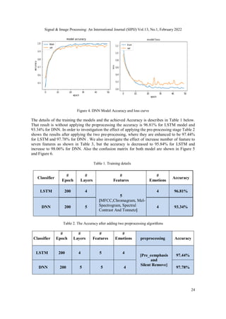 Signal & Image Processing : An International Journal | PDF