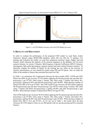 ASERS-CNN: Arabic Speech Emotion Recognition System based on CNN Model | PDF