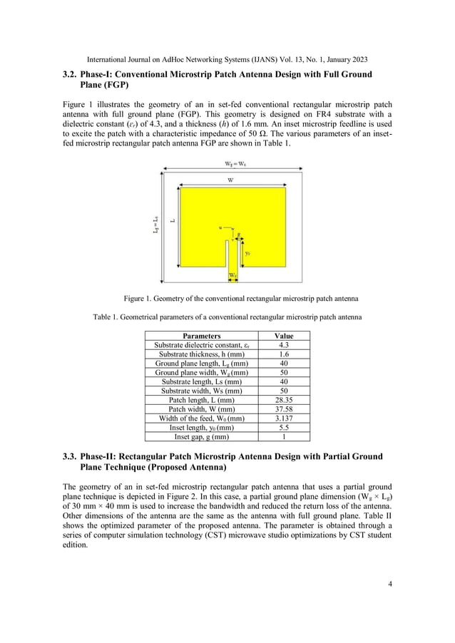 A PATCH ANTENNA DESIGN WITH BOOSTED BANDWIDTH FOR ISM BAND APPLICATIONS ...