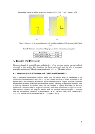 A PATCH ANTENNA DESIGN WITH BOOSTED BANDWIDTH FOR ISM BAND APPLICATIONS ...