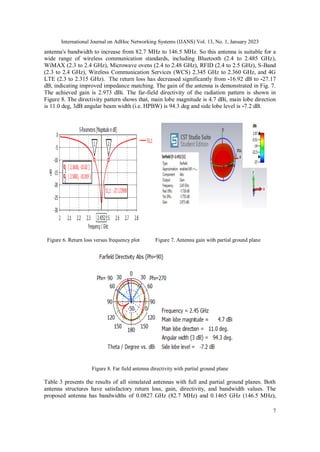 A PATCH ANTENNA DESIGN WITH BOOSTED BANDWIDTH FOR ISM BAND APPLICATIONS ...