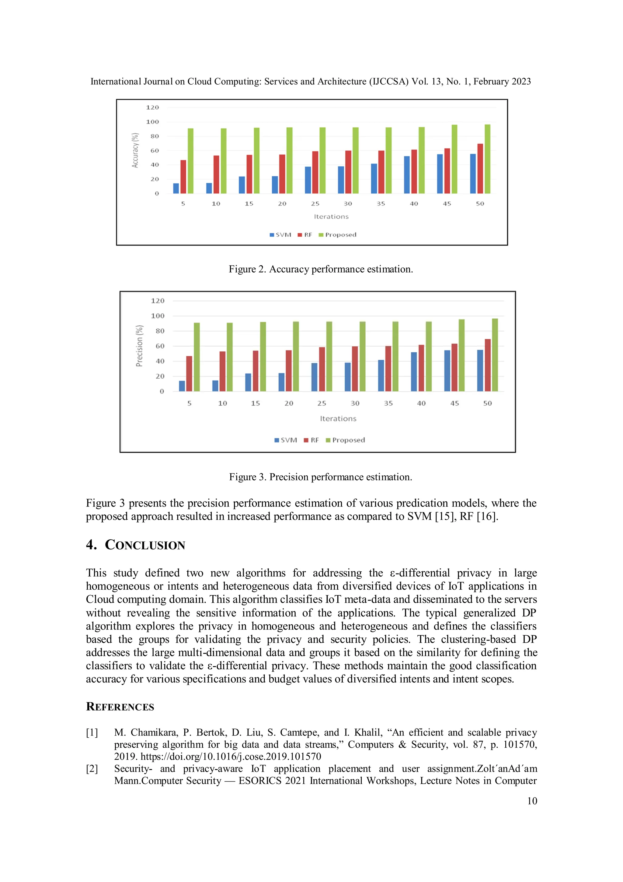 SECURITY AND PRIVACY AWARE PROGRAMMING MODEL FOR IOT APPLICATIONS IN ...