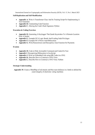 THE EVOLVING LANDSCAPE OF CYBERSECURITY: RED TEAMS, LARGE LANGUAGE ...