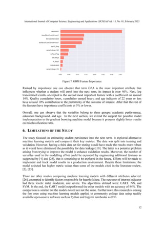 ESTIMATION OF PERSISTENCE AT A COMMUNITY COLLEGE: A COMPARISON OF ALTERNATIVE MACHINE LEARNING ...