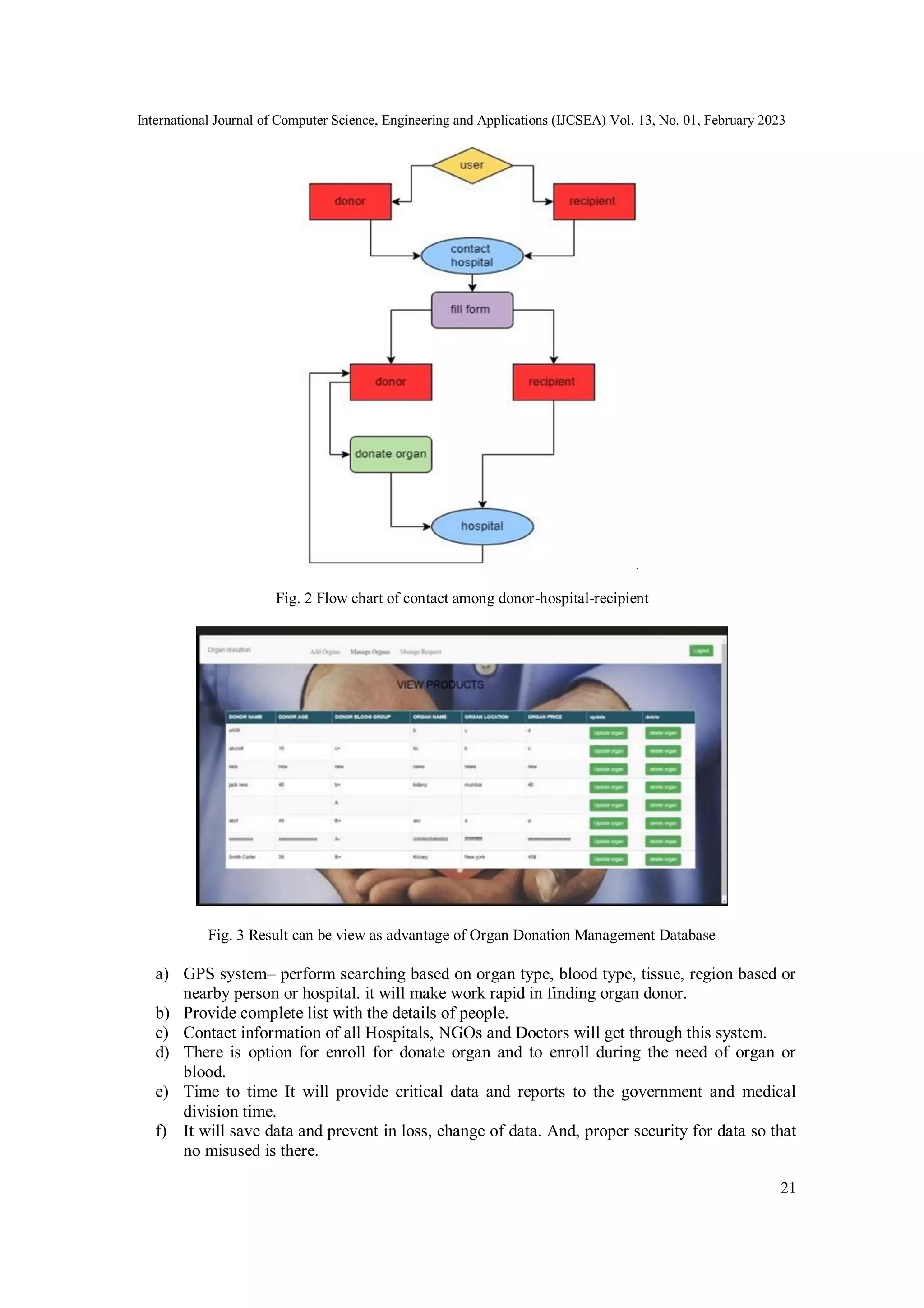 ORGAN DONATION MANAGEMENT SYSTEM (PROJECT: ODMS) | PDF
