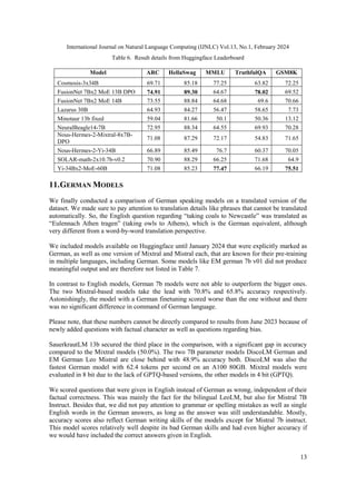EVALUATION OF MEDIUM-SIZED LANGUAGE MODELS IN GERMAN AND ENGLISH ...